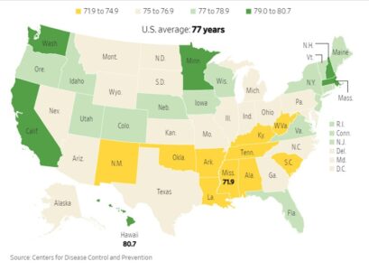 life expectancy - The Next Phase Blog